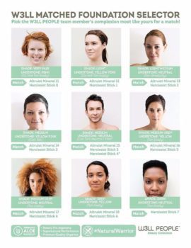 Holy Moley! How To Deal With Moles, Naturally - Eluxe Magazine