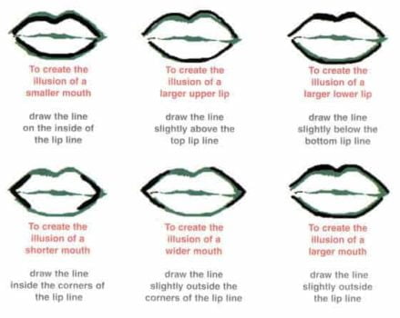 18 Confidence Boosting Lipstick Tips & Tricks - Eluxe Magazine